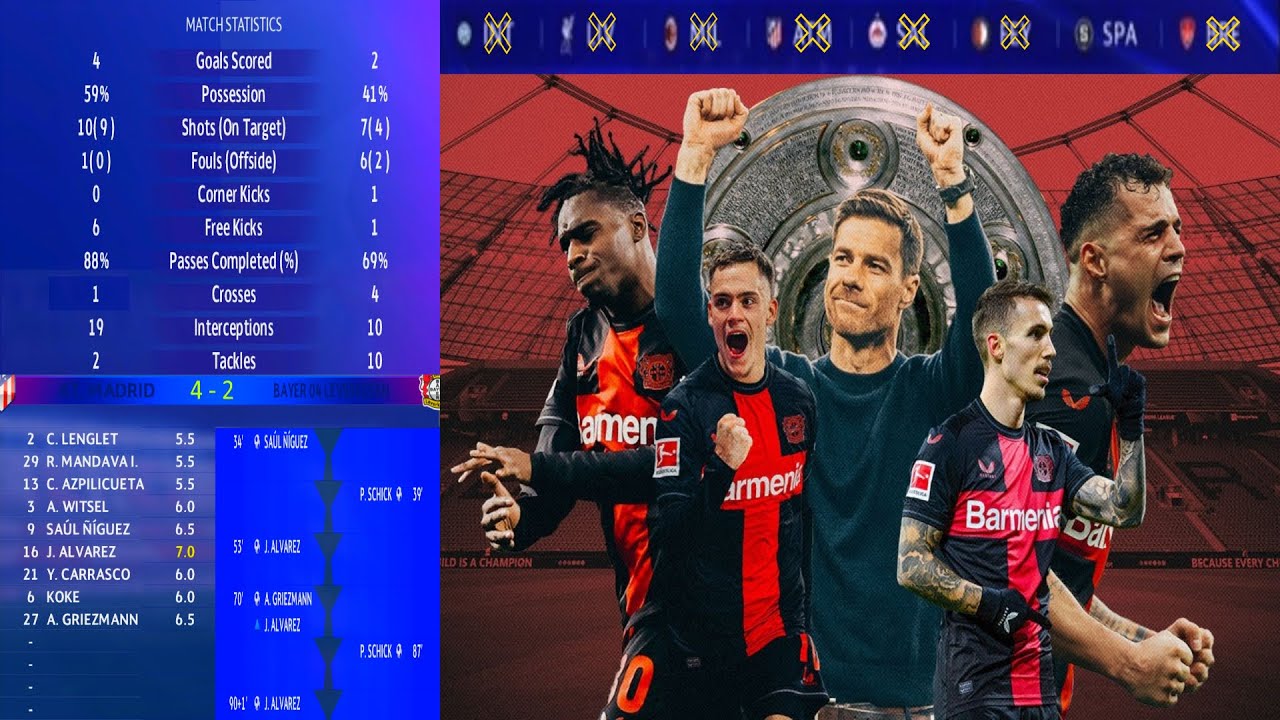 2025 UCL R16 |NEVERLUSEN LAYS SEIGE, BAYER descend on THE NEW CHAMPIONS ...