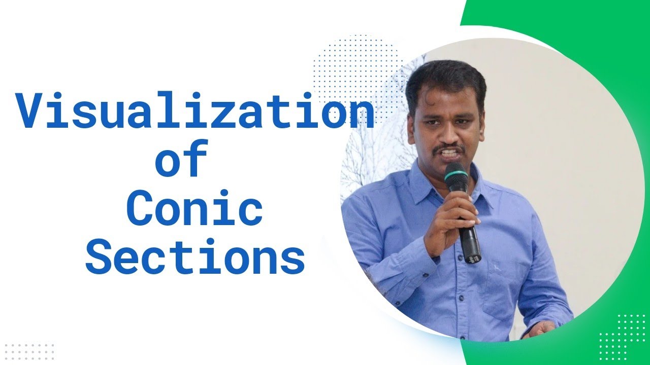 Conic Sections | Working Models of Conic Sections ...