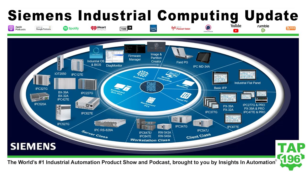 Siemens Industrial Computers - YouTube