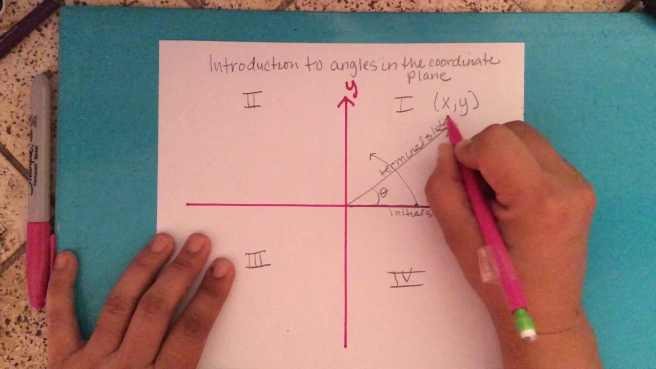 Intro To Angles Notes YouTube Intro To Angles Notes YouTube