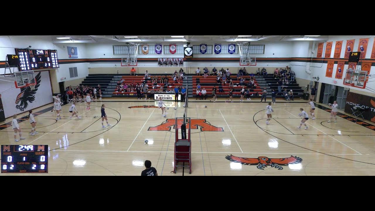 Madelia High School vs Cedar Mountain Womens JV Volleyball - YouTube