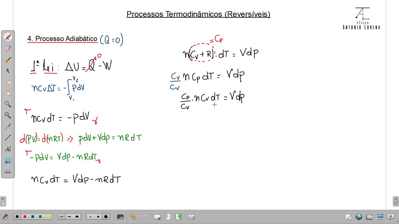 4. Transformação Termodinâmica - Processo Adiabático - Parte 1 - YouTube
