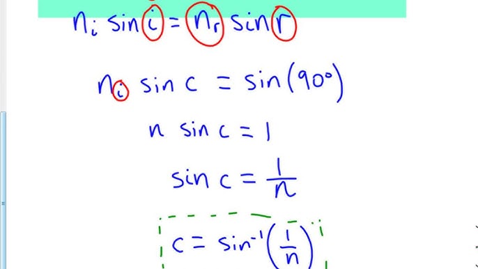 Critical Angle Formula