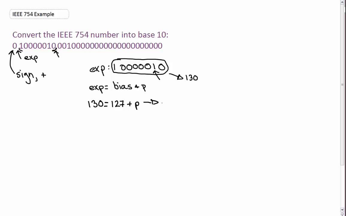 Example: IEEE 754 (32-Bit) to Decimal - YouTube