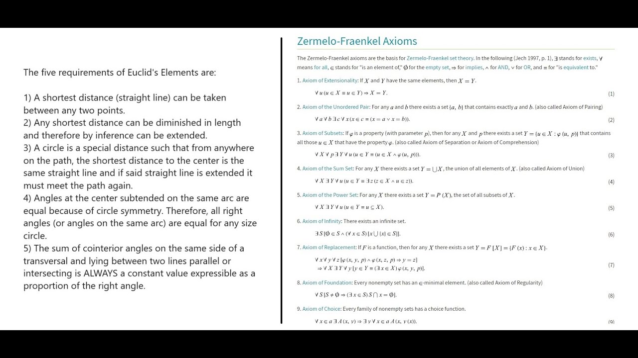Set theory is not mathematics - it's anti-mathematical nonsense forced ...