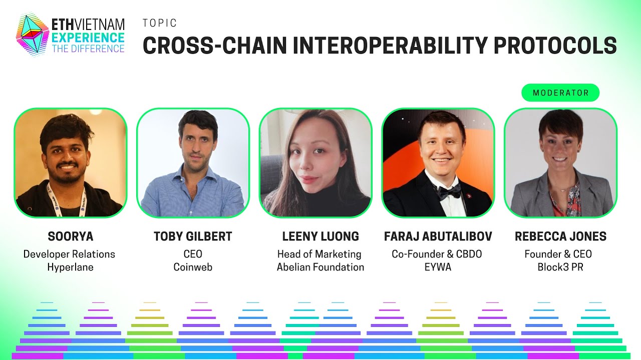Cross chain interoperability protocols - Panel #7 - YouTube