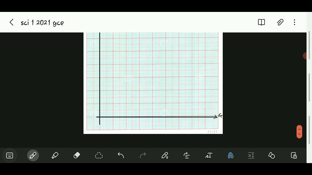 ECZ 2021 SCIENCE PAPER 1 GCE QUESTION C3 - YouTube
