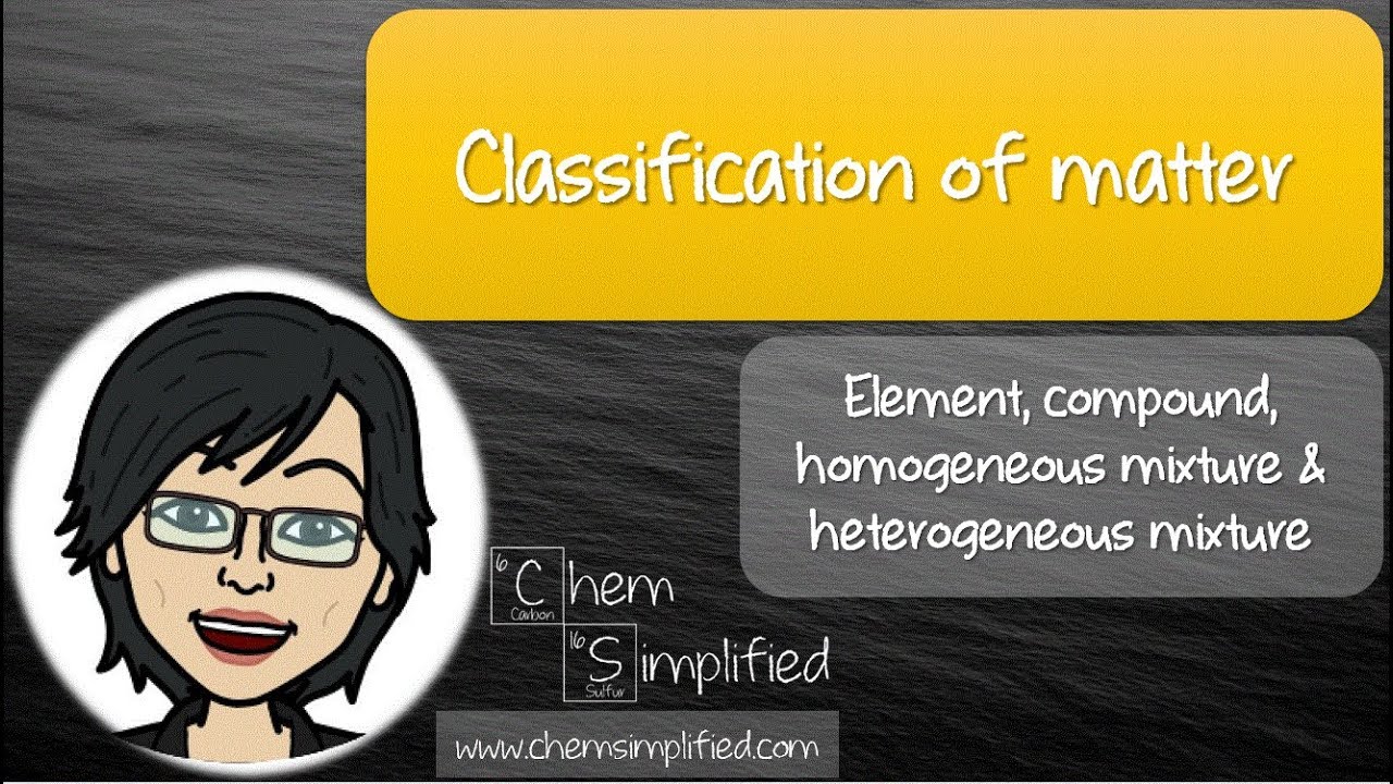 Classification of matter | Element, compound, homogeneous mixture ...