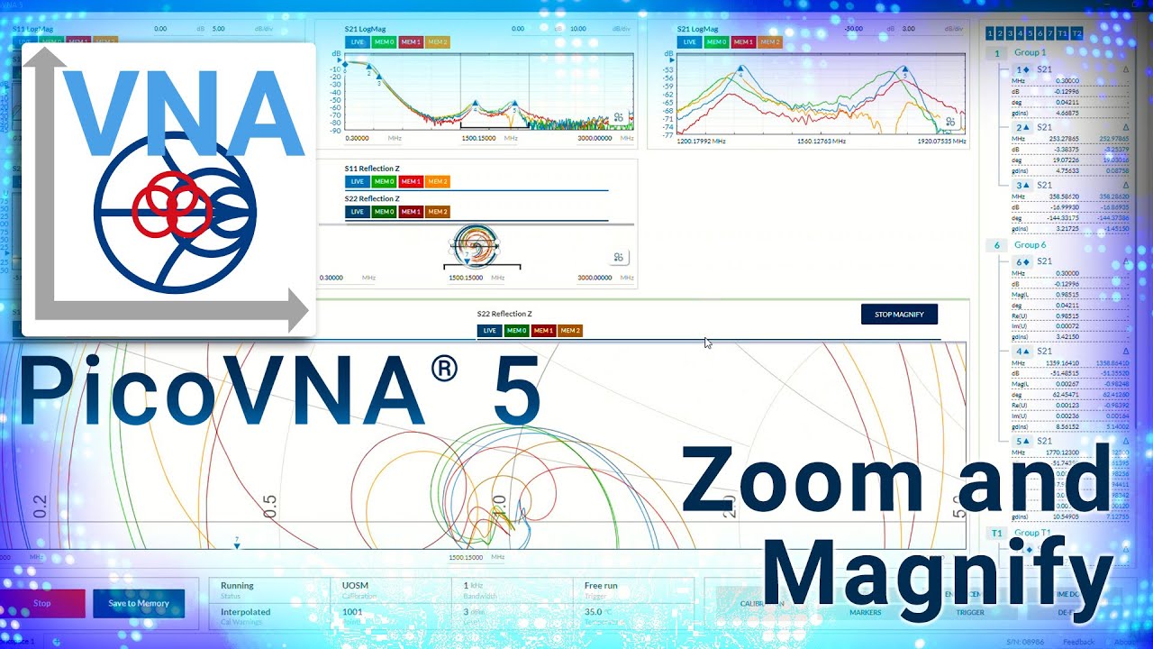 Zoom and Magnify: PicoVNA 5 vector network analyzer software - YouTube