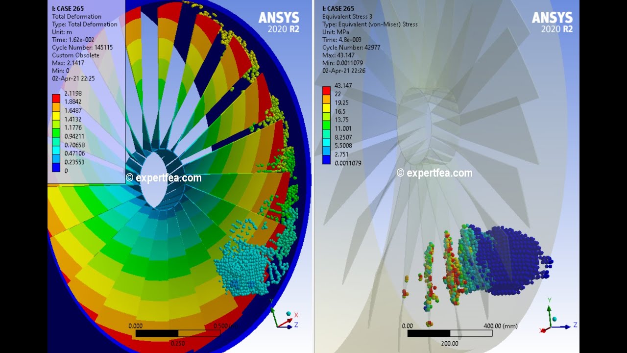 Frozen bird strike jet engine test using SPH - ANSYS WB Explicit ...