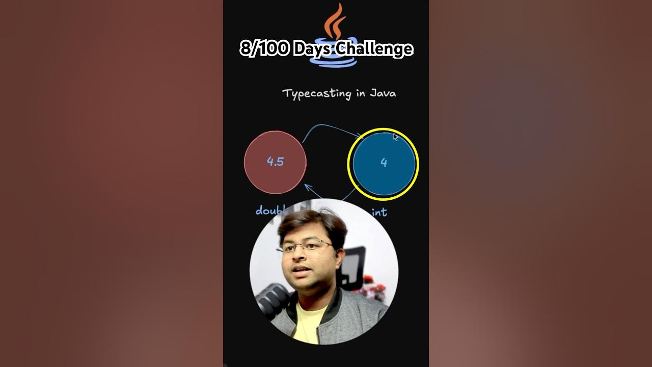🚀 8/100 Days Coding Imterview Questions #coding #java #dsaforbeginners - YouTube