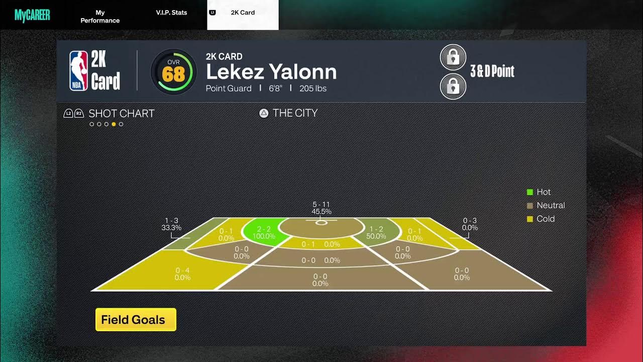 2k23 Boot Camp - YouTube