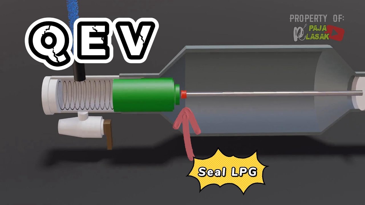 How PVC QEV Pneumatic Quick Exhaust Valve Works With Animation - YouTube