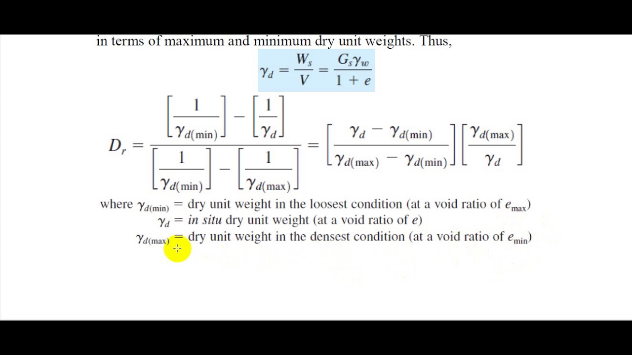 Relative Density of Soil - YouTube