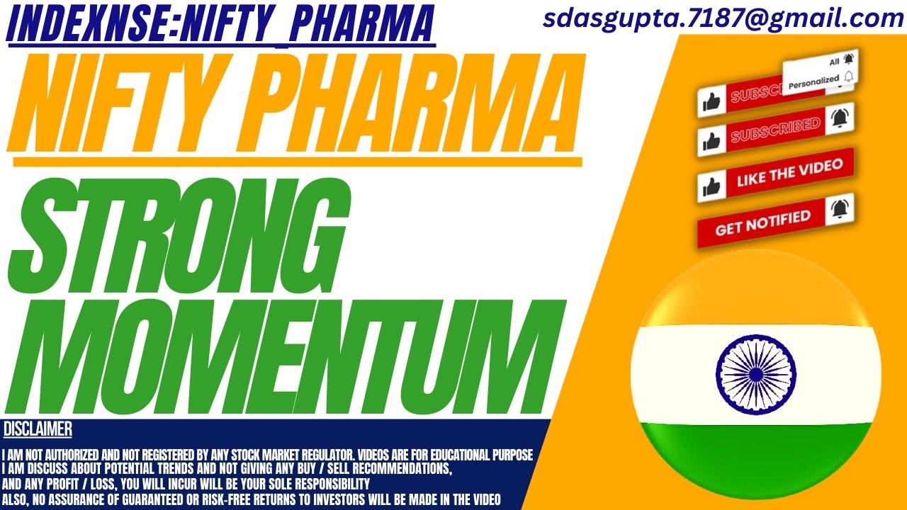 STRONG MOMENTUM : NIFTY_PHARMA ANALYSIS | NIFTY PHARMA INDEX - YouTube