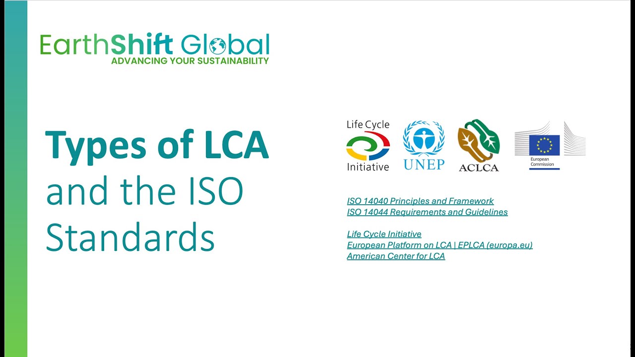 Types of LCA - YouTube