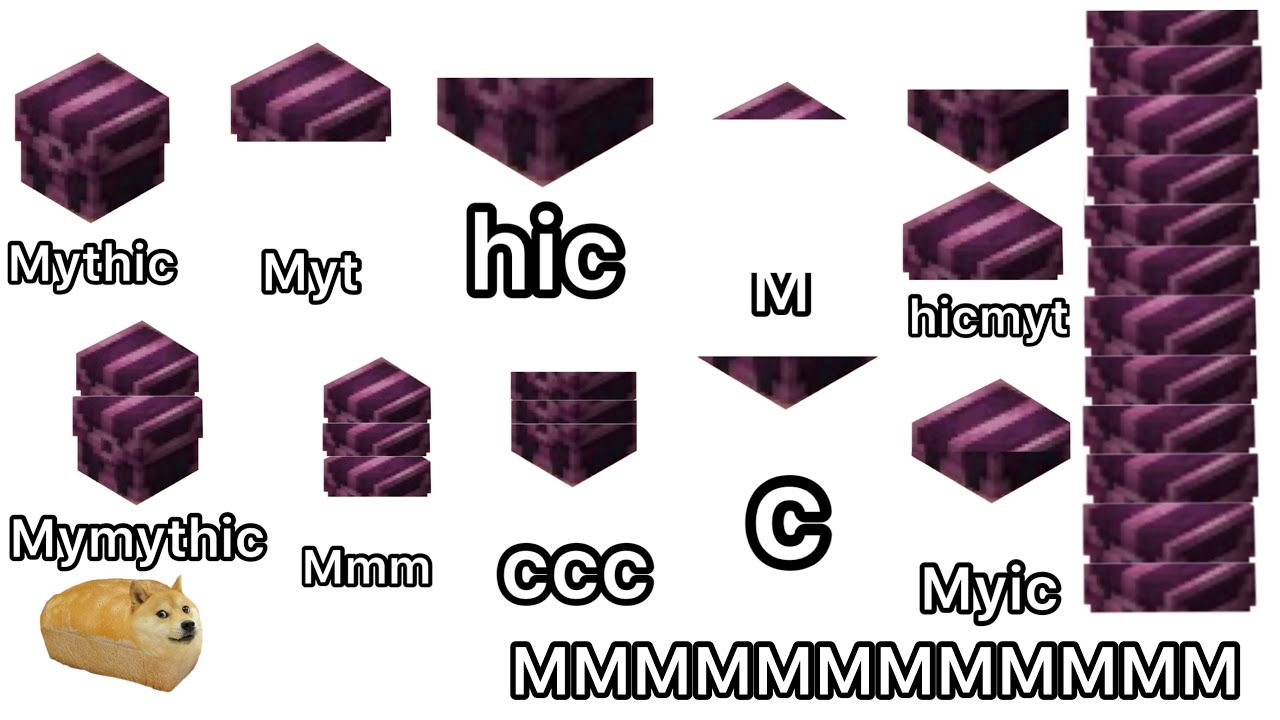 The various types of mythics on Wynncraft. - YouTube