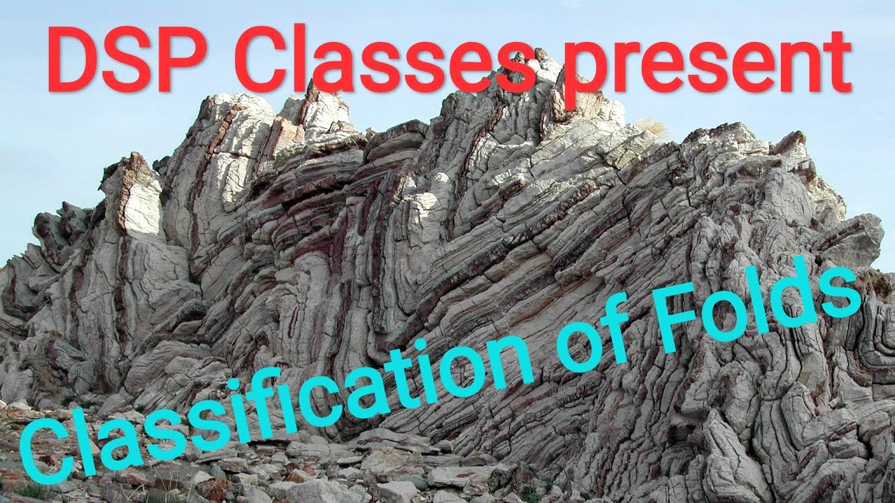 Classification of folds / geological classification of rock folds ...