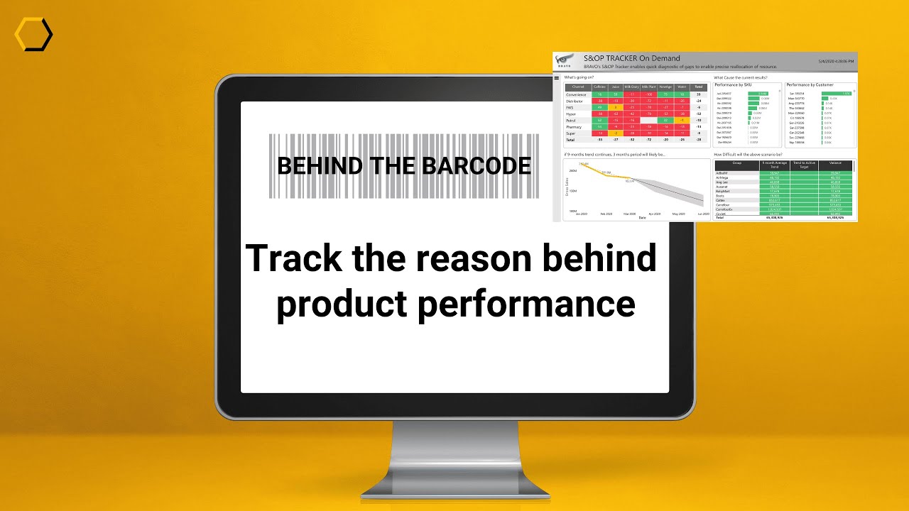 Behind The Barcode EP 03 | S & OP Tracker - YouTube