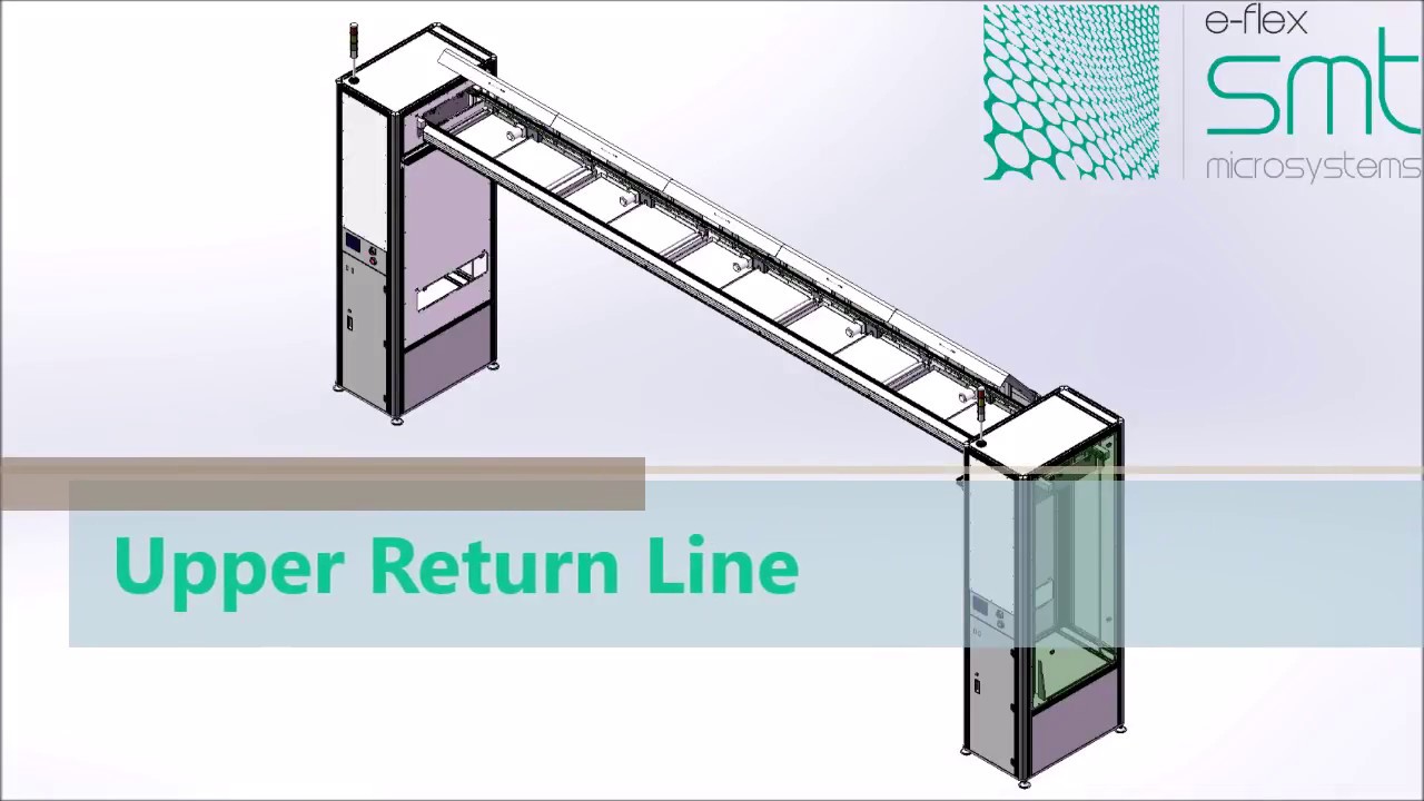 e-Flex SMT Upper Return Line - YouTube