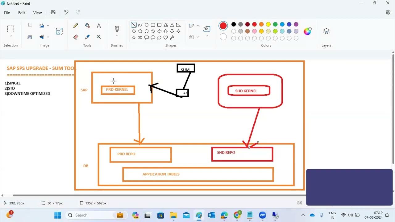 SAP UPGRADE USING SUM TOOL - SESSION 1 - YouTube