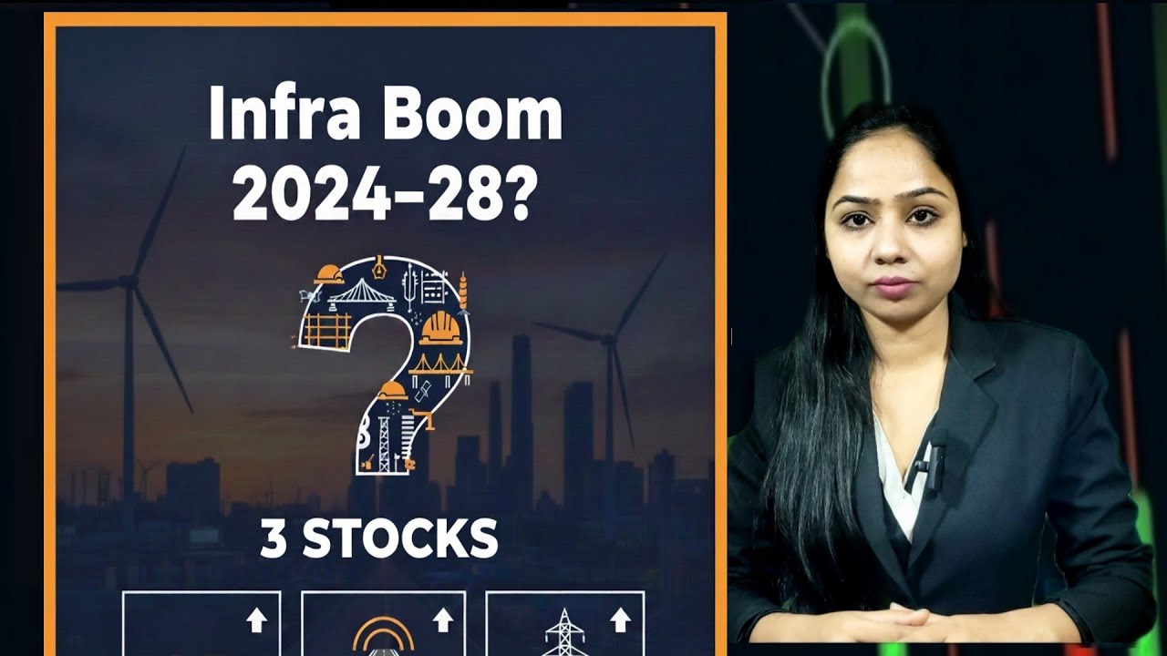 “Infrastructure 2024–28: Long-Term Opportunity Explained” - YouTube