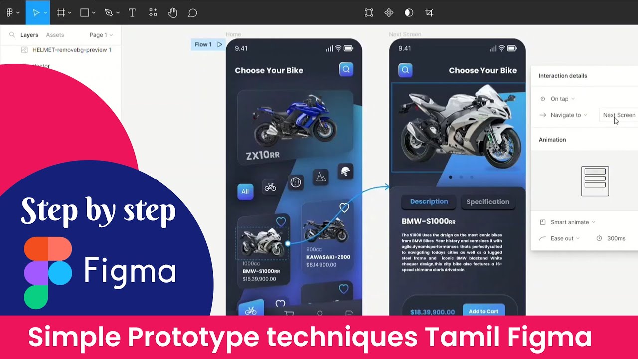 UI UX Design Prototype Tutorial – Wireframe, Mockup & Design in Figma ...