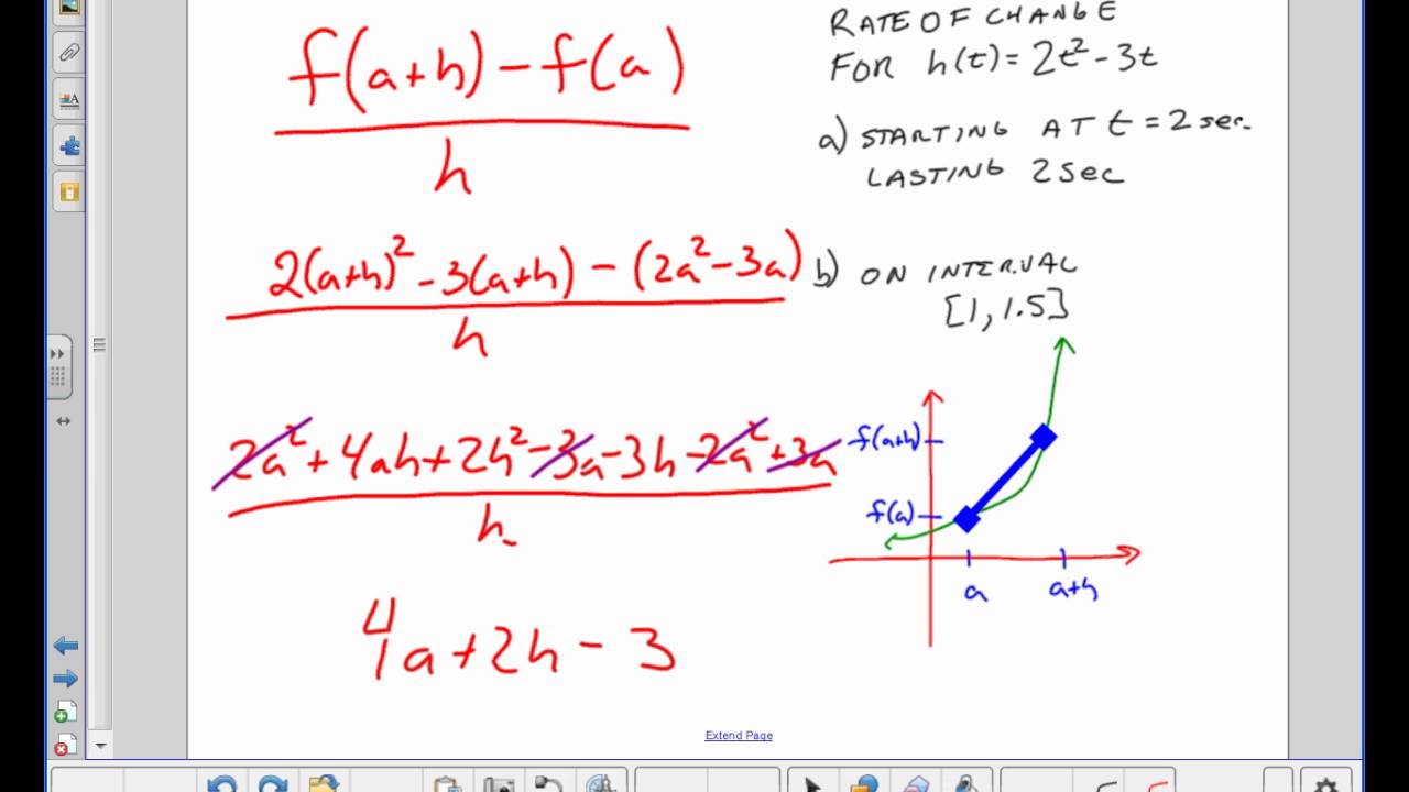 AP Calculus AB Average Rate Of Change Of Function Juda Math YouTube ap-calculus-ab-average-rate-of-change-of-function-juda-math-youtube