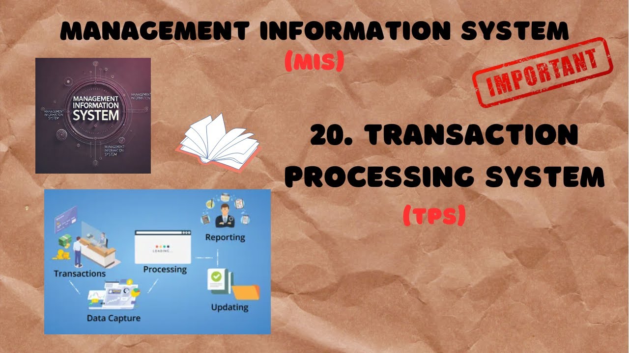 20. What is TPS? | Transaction Processing Systems: Features & Benefits ...