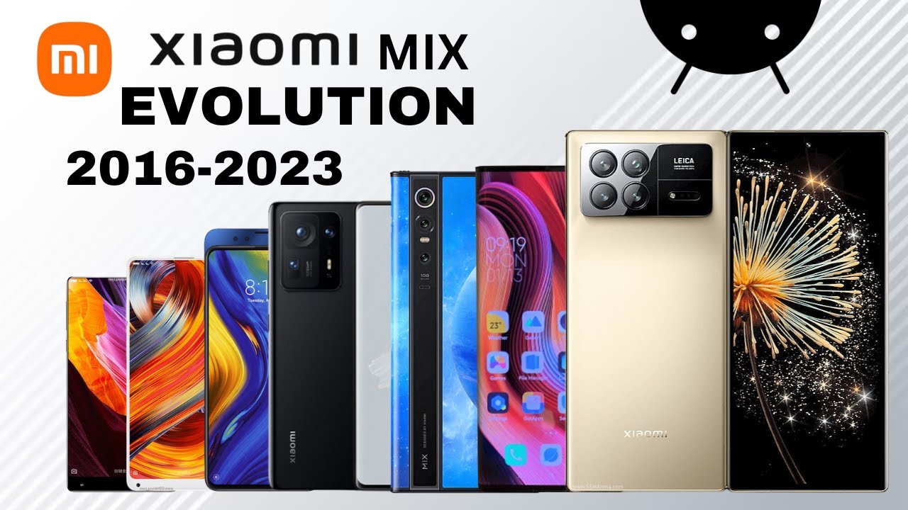Evolution Of Xiaomi Mi Mix Series 2023 - YouTube