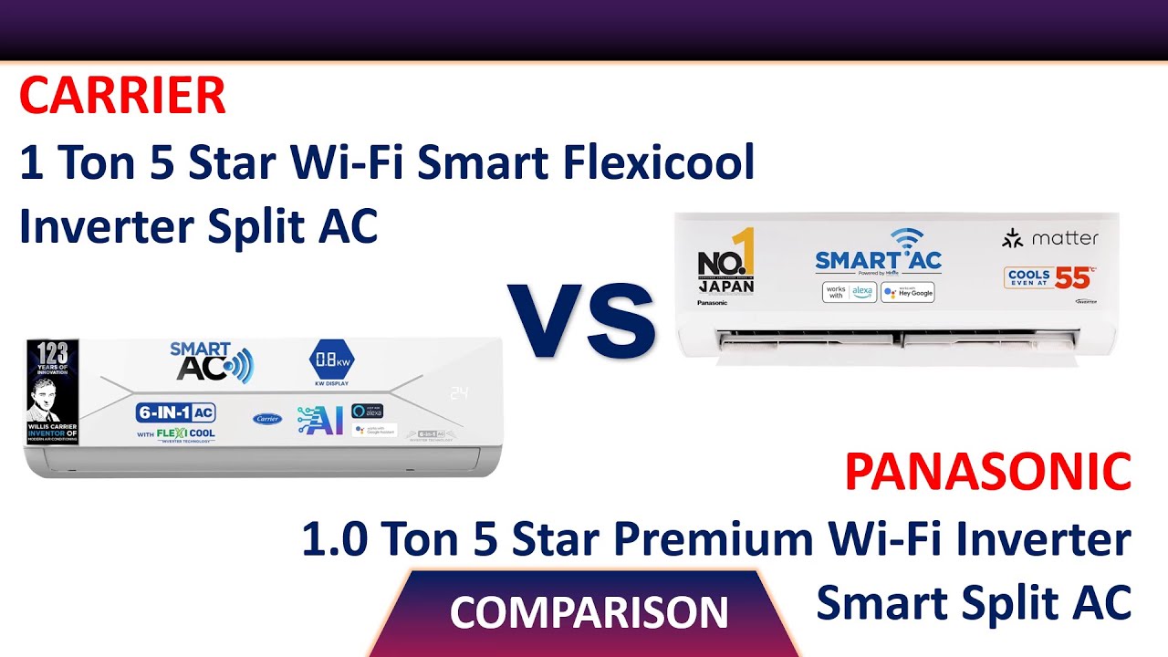 Carrier 1 Ton 5 Star Wi-Fi Smart Flexicool Inverter Split AC vs ...