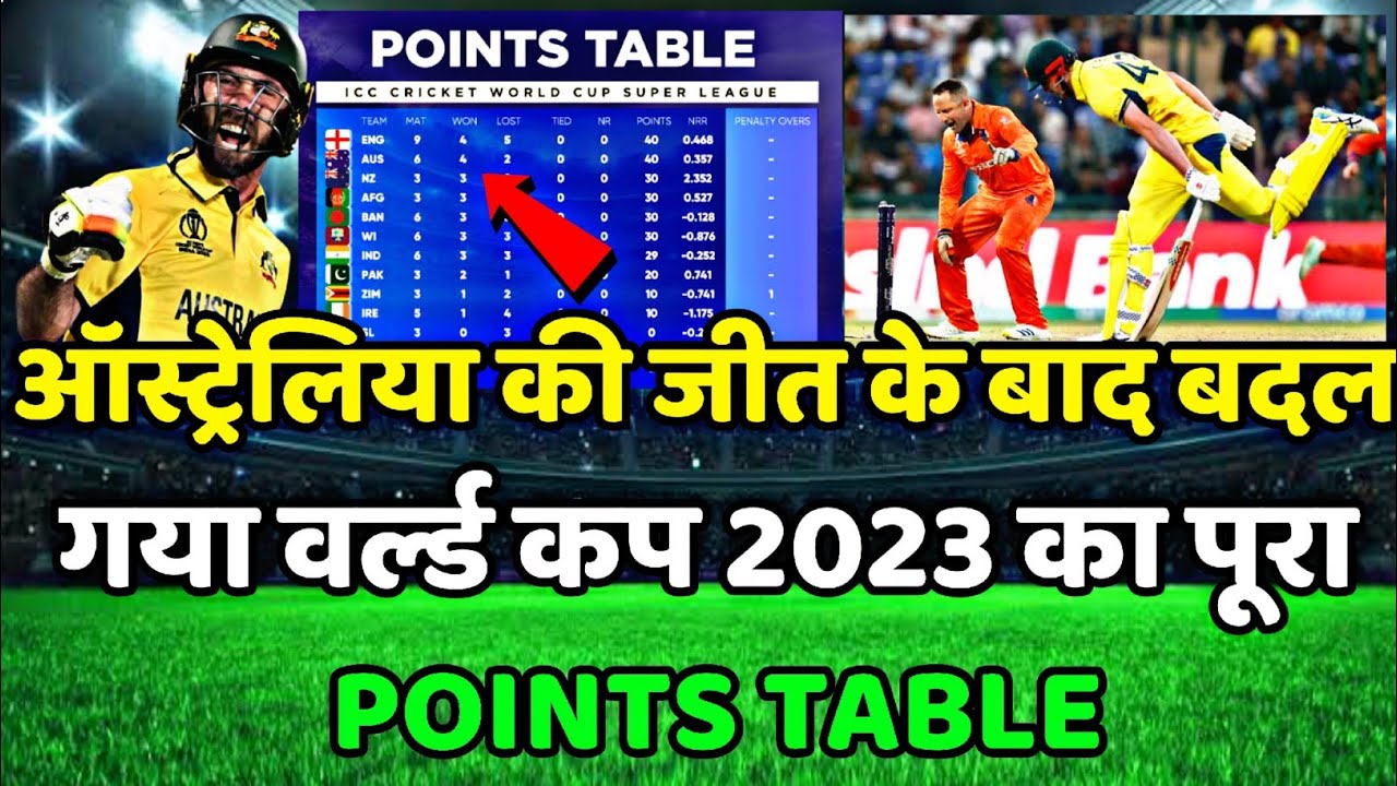 World Cup 2023 Points Table | aus vs ned After Match Points Table ...