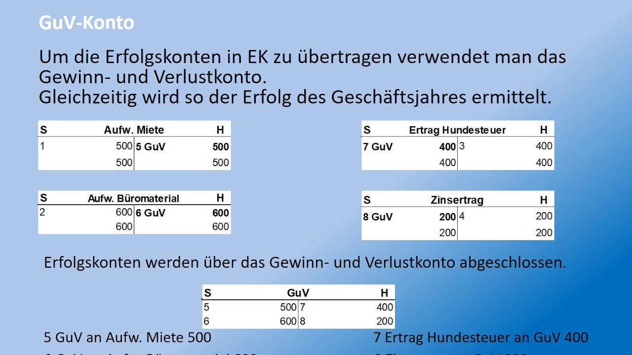 Buchführung 08 - Erfolgskonten und GuV-Konto - YouTube