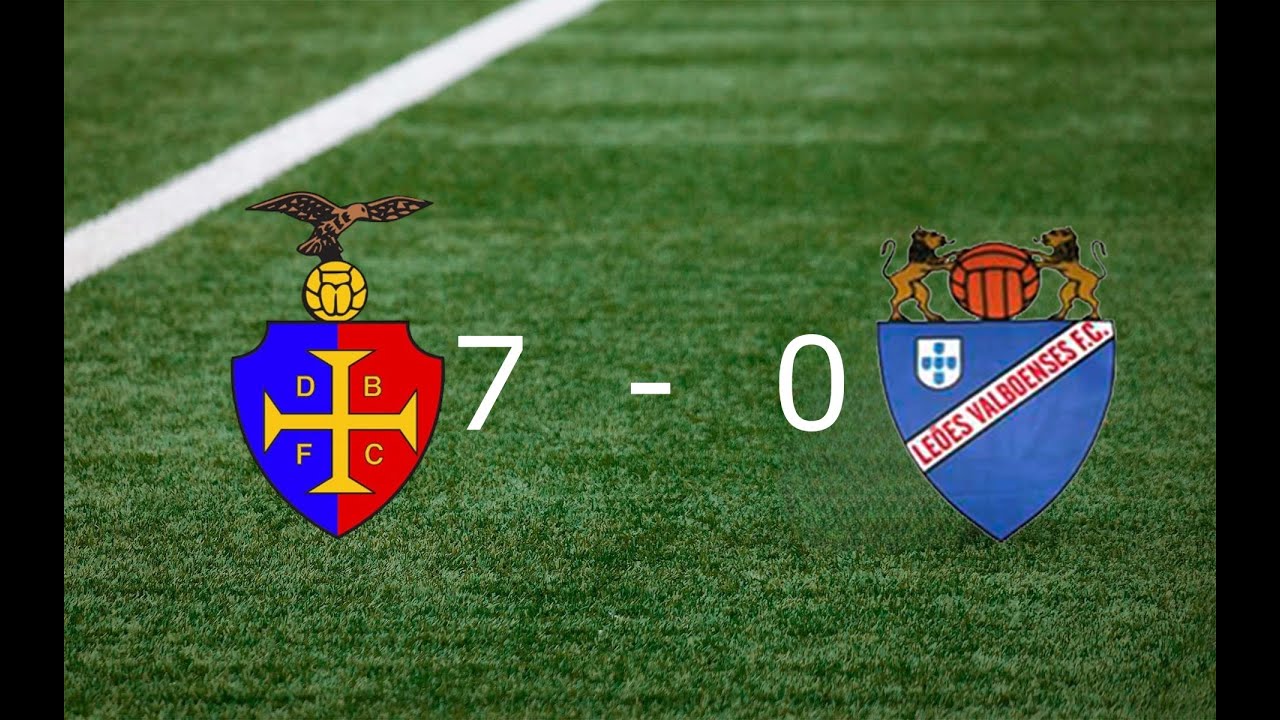Desportivo de Barca 7-0 Leões Valboenses- AF Porto Jun. E Sub.11 ...