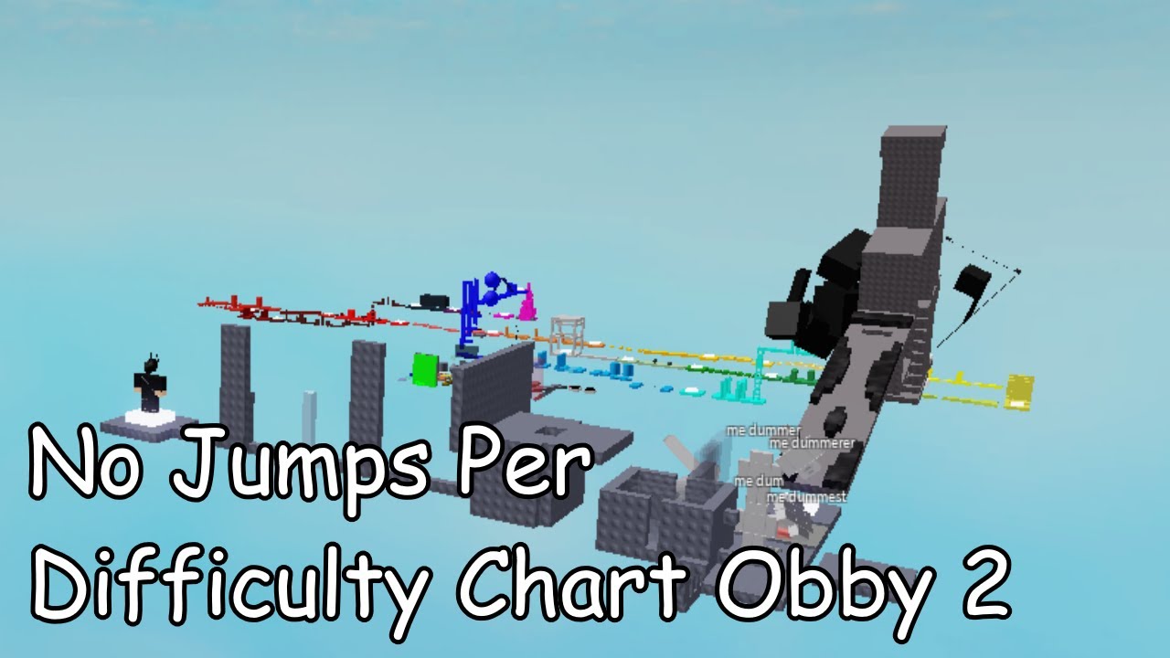 No Jumps Per Difficulty Chart Obby 2 (All Stages 1-31) (ROBLOX Obby ...