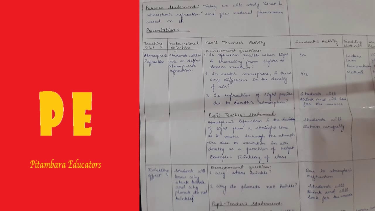 Kumaun University B.Ed Lesson Plan Format||For Science/Physical Science ...