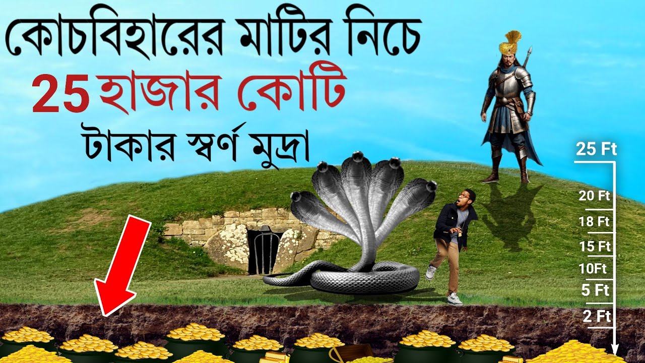 Gosanimari Rajpat এর রহস্যময় গুপ্তধন |Kanteswar Raja |Kamatapur ...