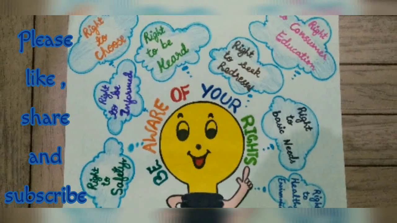 Consumers Right To Be Informed