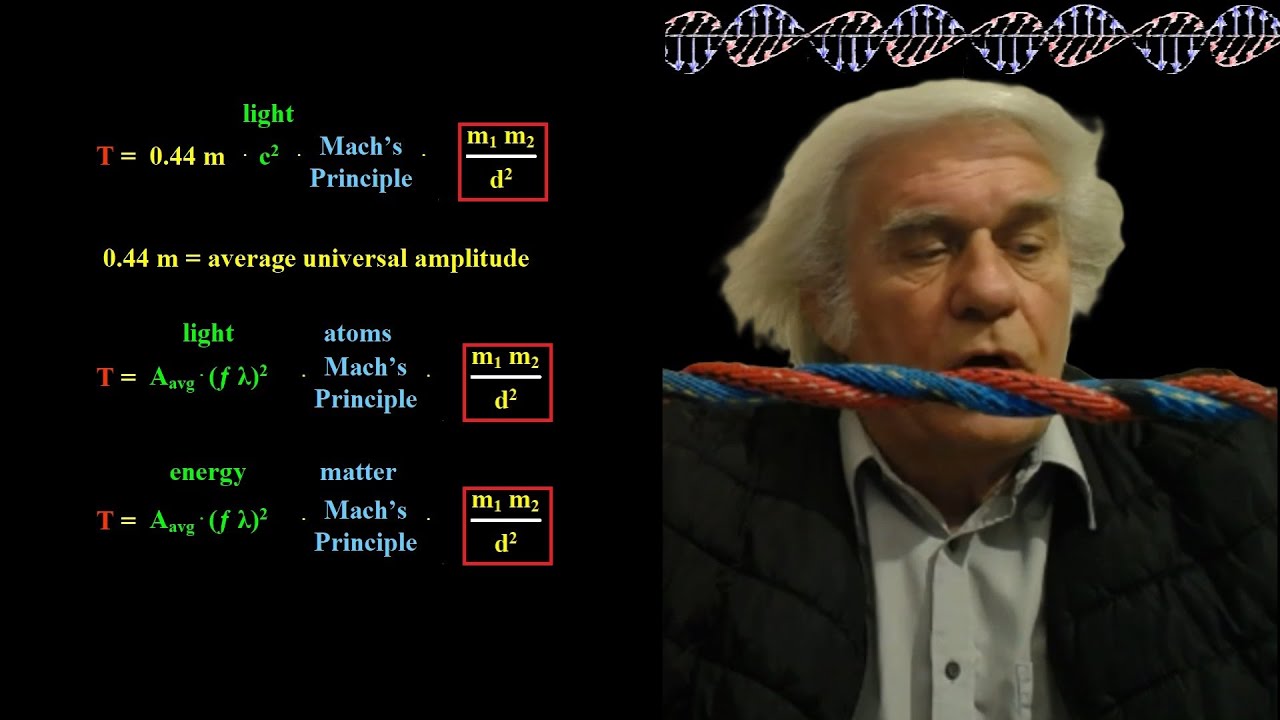 Bill Gaede’s equation for the Theory of Everything (TOE) - YouTube