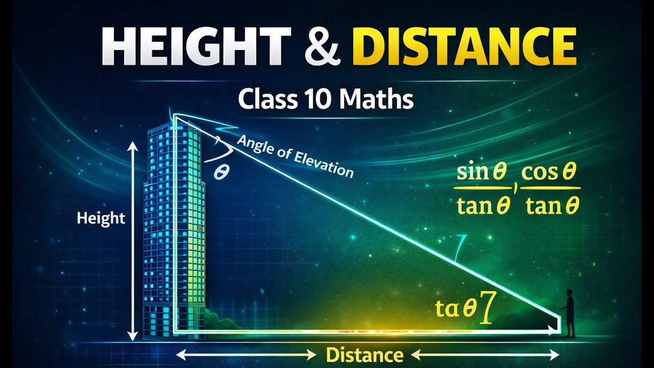 Height and Distance | Class 10 | Math | CBSE NCERT | Free Education ...
