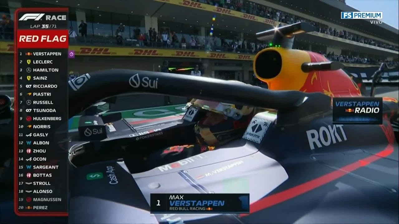 Max Verstappen reclama que no hay bandera roja | GP de México | Fórmula ...