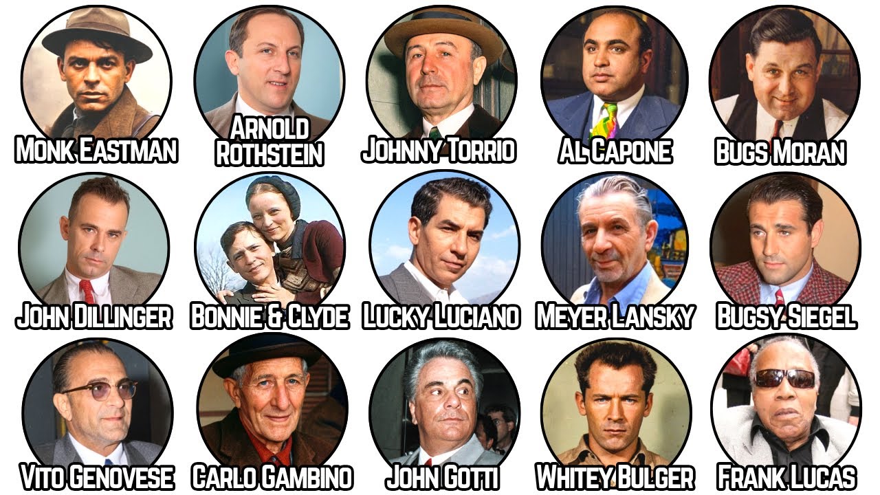 Every Major Gangster In U.S. History Explained - YouTube