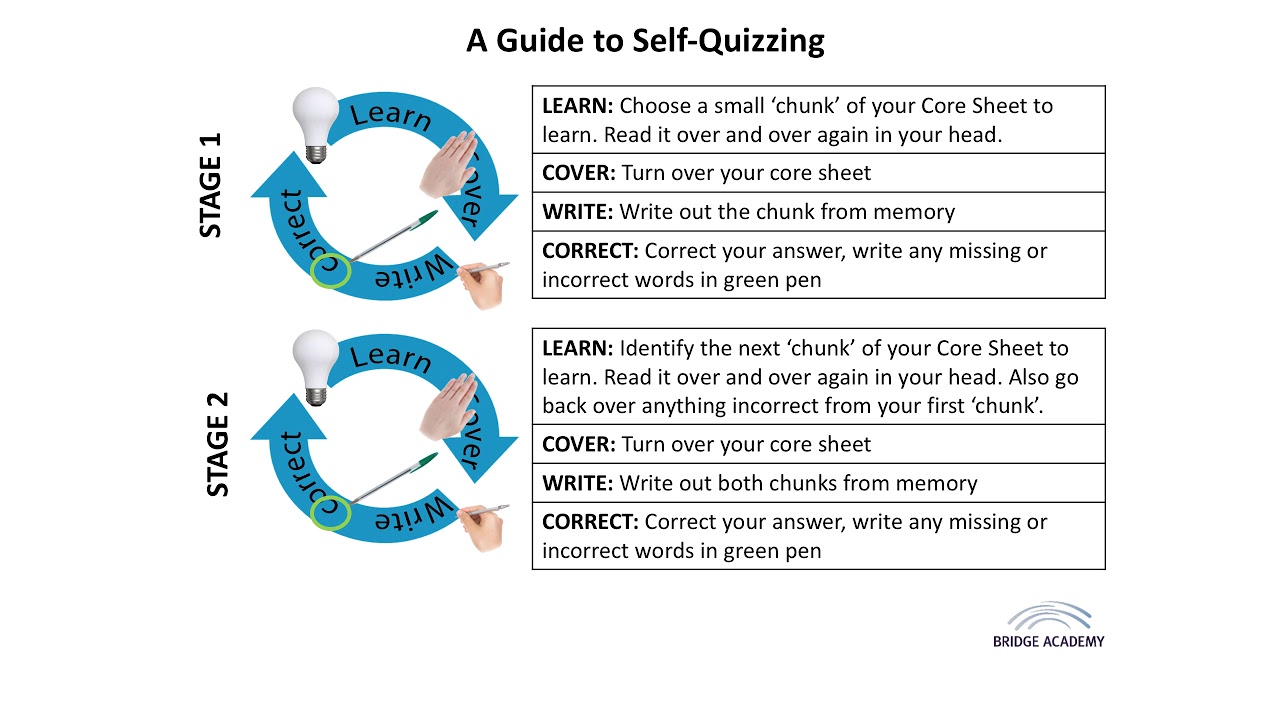 Guide to Self quizzing - YouTube