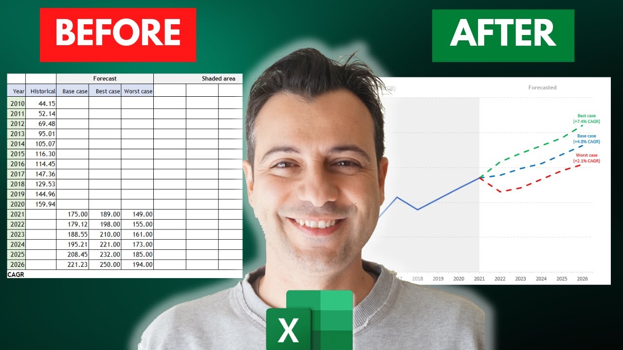 Excel, Power BI & Python Online Courses Excel, Power BI & Python Online Courses