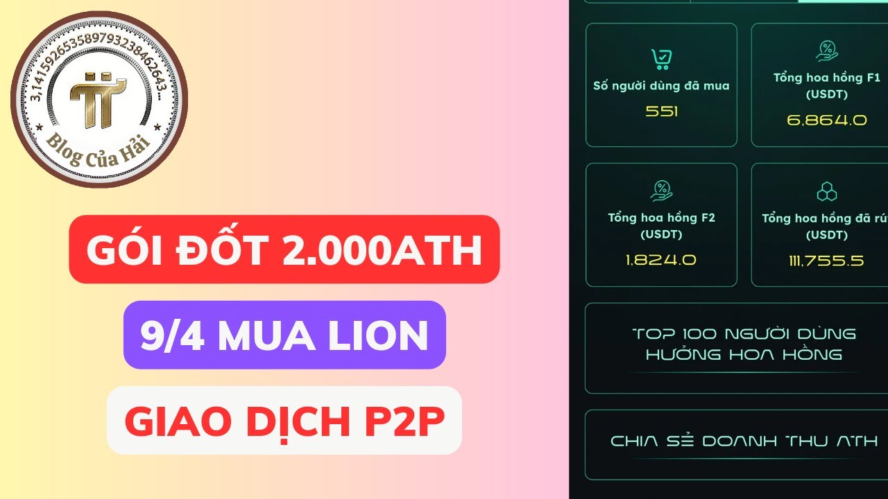 Ra Mắt Gói Đốt 2.000ATH l 9/4 Bán LION Trên ATHENE Launchpad l Blog Của ...