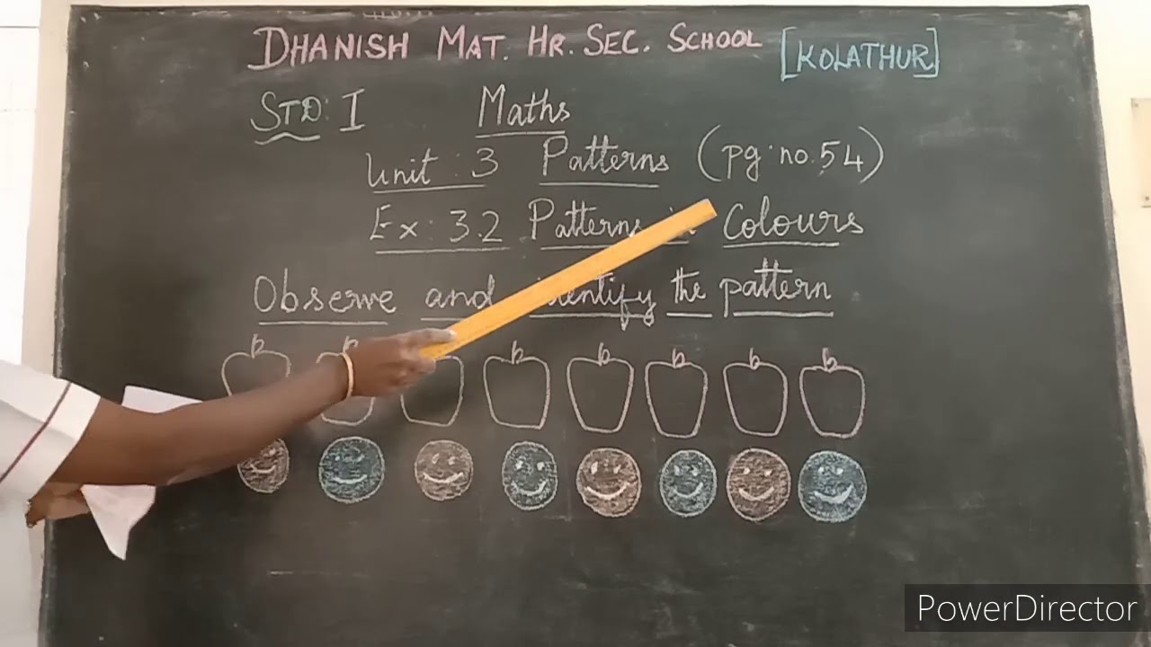 Std. I Maths Unit 3.Patterns - YouTube