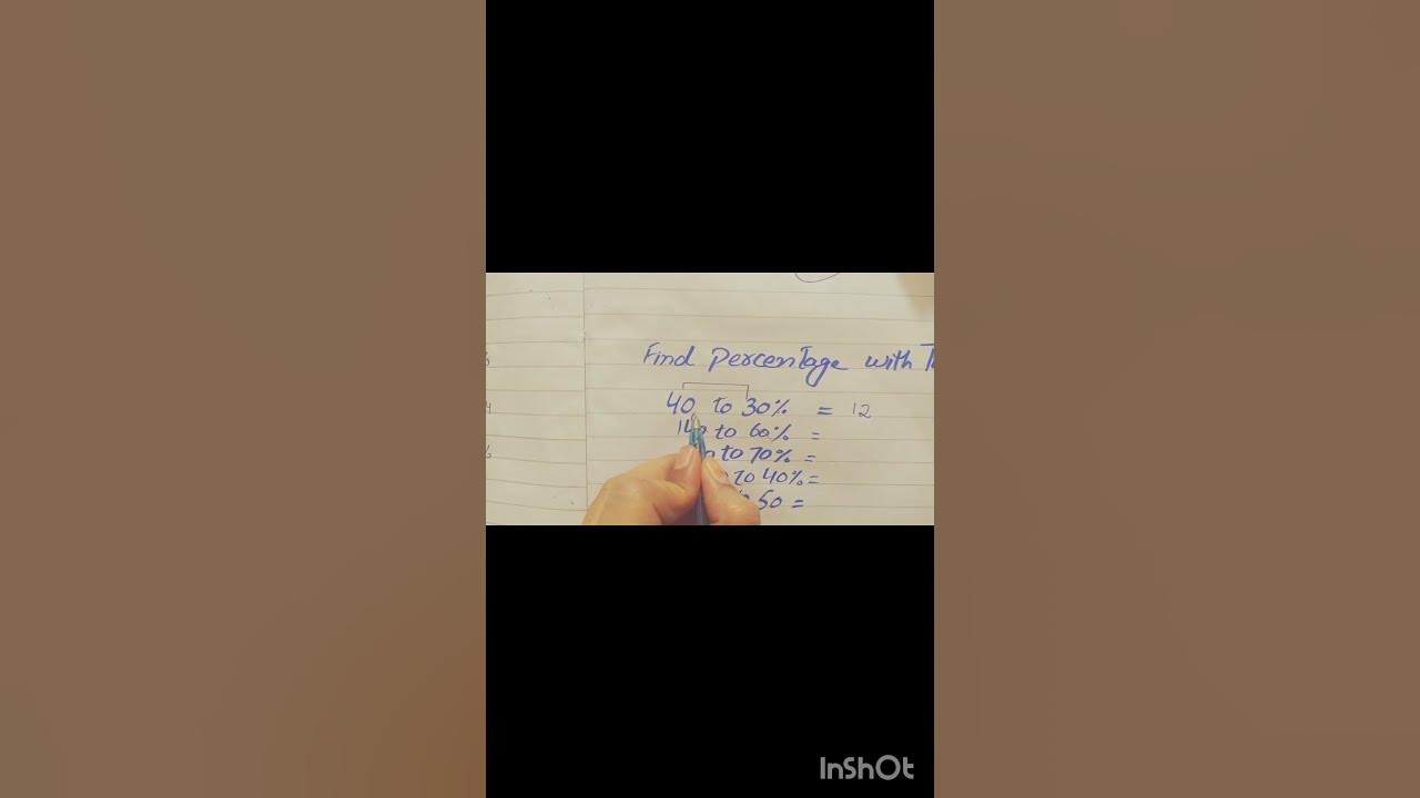 Mathematic Tricks Solve Percentage Without Calculator YouTube mathematic-tricks-solve-percentage-without-calculator-youtube