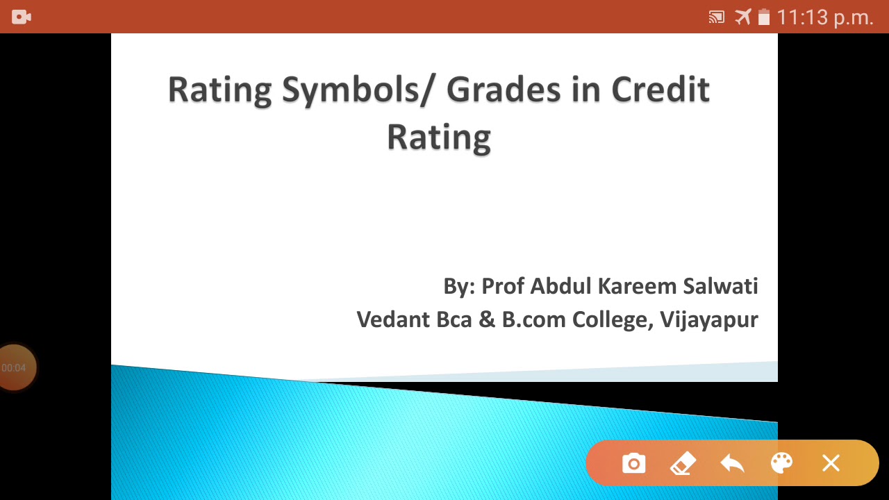 Rating Symbols / Grades in Credit Rating - YouTube