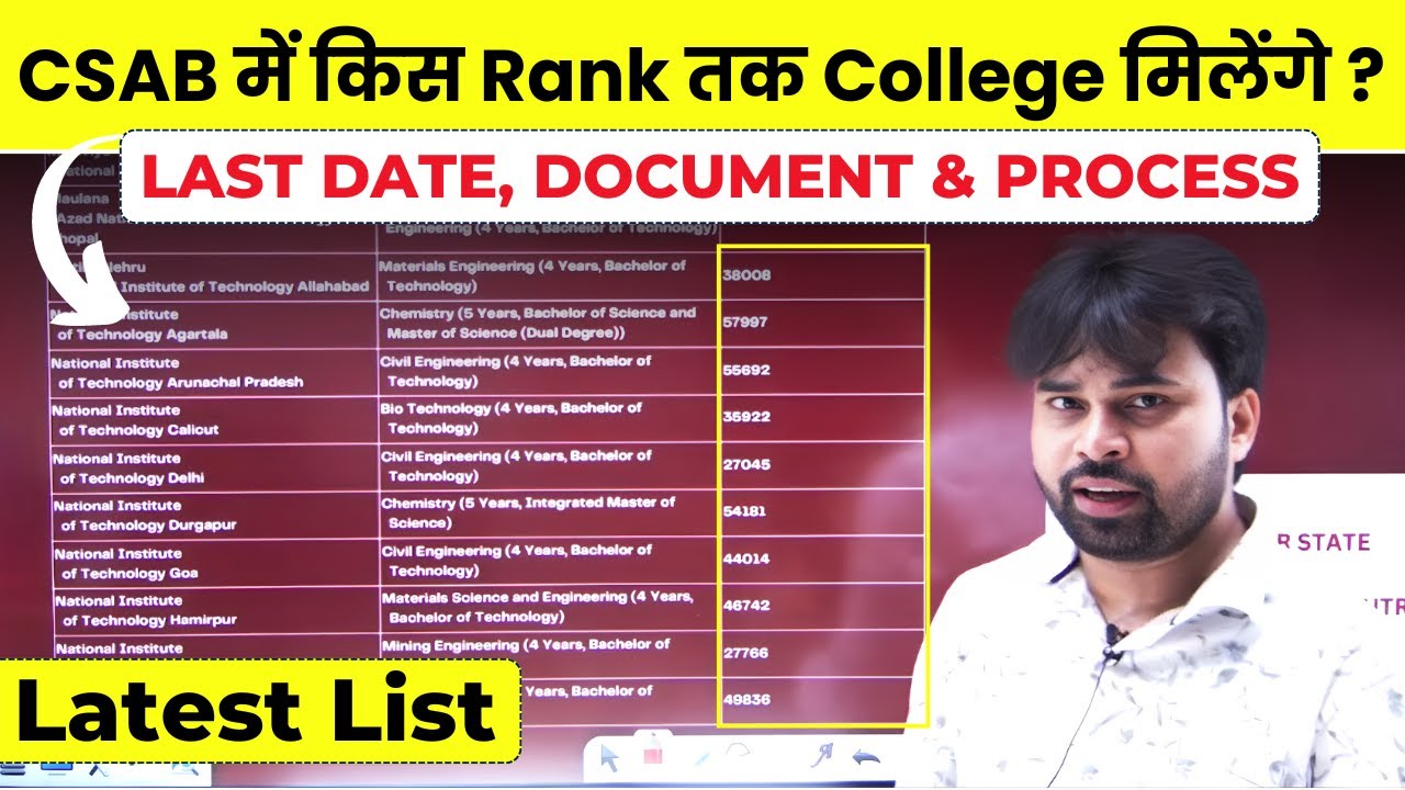 CSAB Counselling 2024 Update - किस Rank तक College मिलेंगे ? | # ...