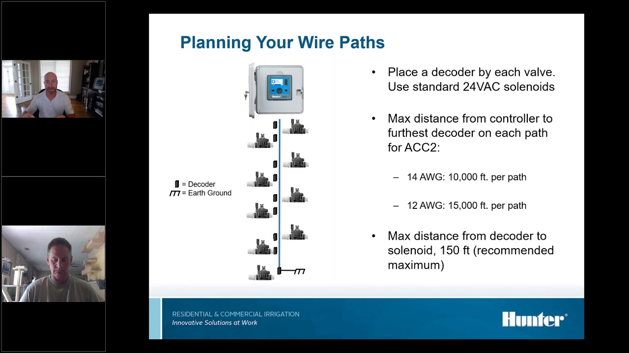 Hunter Two Wire Design, Installation, and Troubleshooting | Dirk ...